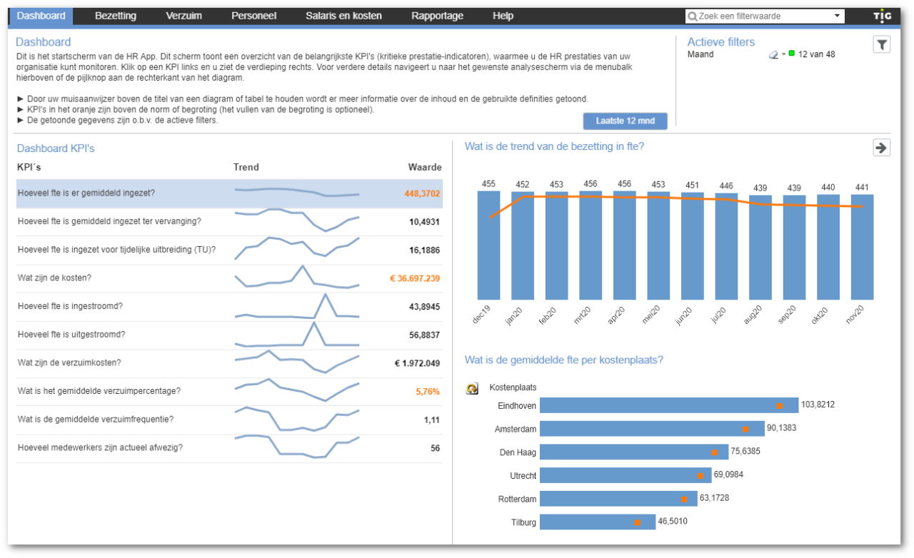 HR App | The Implementation Group